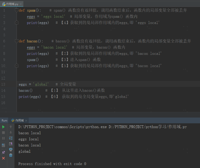 Python局部和全局作用域python什么是全局作用域什么是局部作用域 Csdn博客 