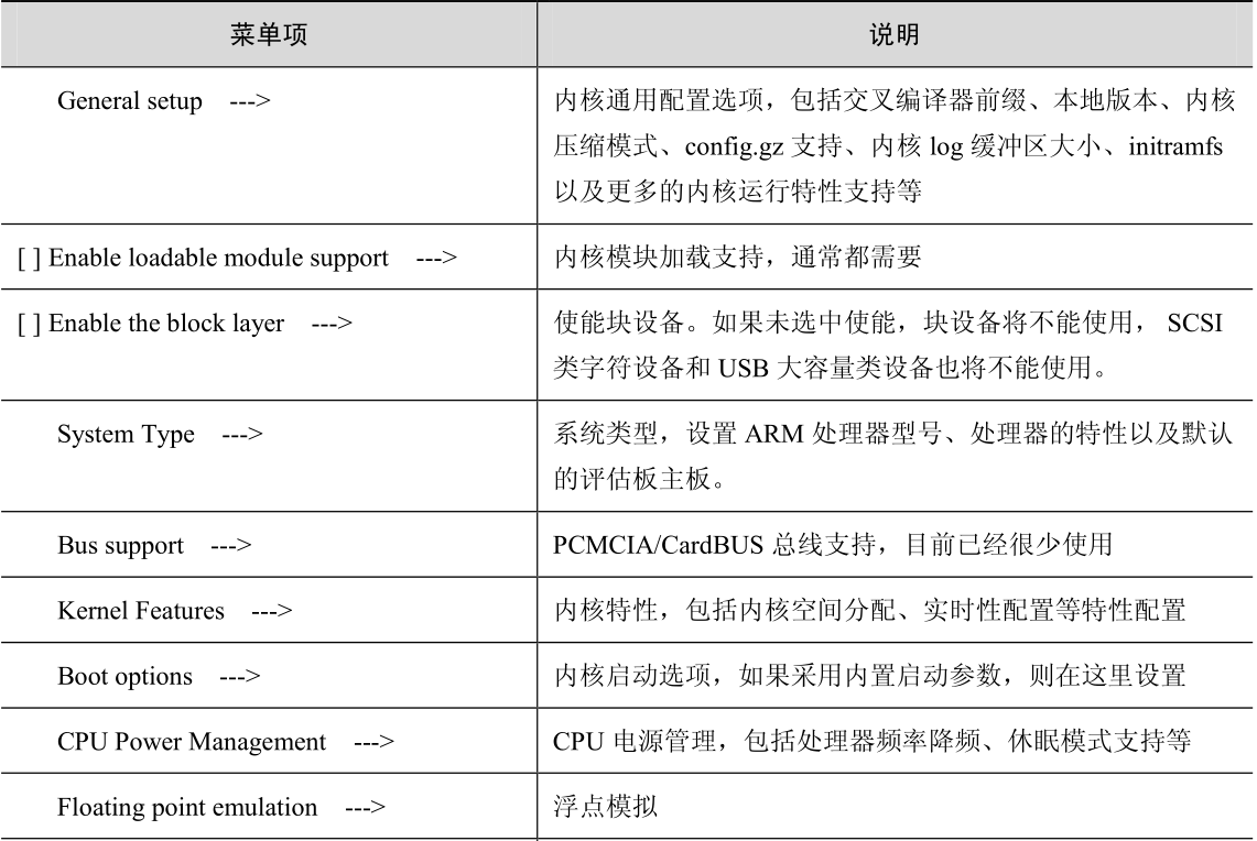 Linux-3.14版内核裁剪及make Menuconfig详解_make menuconfig 裁剪流程-CSDN博客