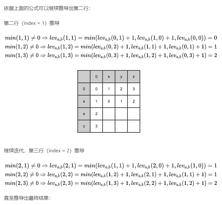 详解编辑距离edit Distance及其代码实现hive中的文本编辑距离计算 Csdn博客