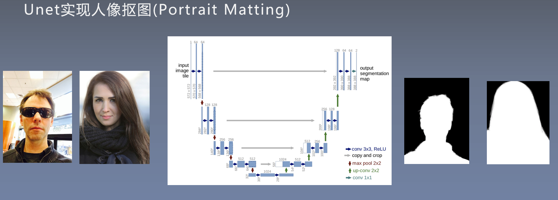 学习笔记|Pytorch使用教程32(图像分割一瞥)_pytroch 图片像素分割-CSDN博客
