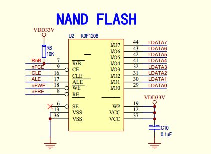 Linux 块设备原理（一）Nand Flash驱动(分析MTD层并制作NAND驱动)_linux flash mtd-CSDN博客