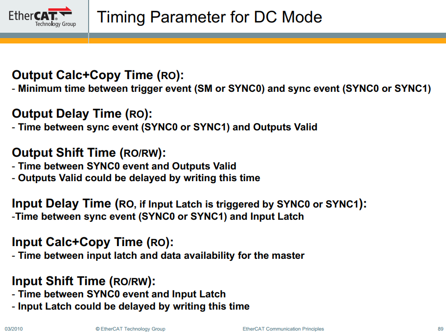 EtherCAT igh源码的ecrt_slave_config_dc（）函数的理解。_igh源码解析-CSDN博客