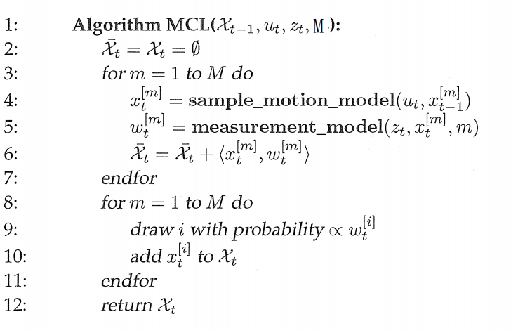 AMCL的粒子滤波_amcl粒子滤波-CSDN博客