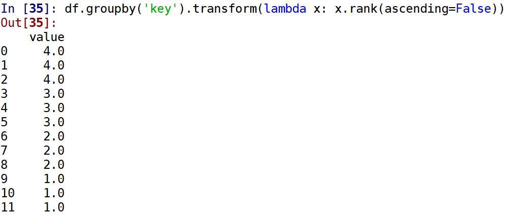 【python groupby】分组聚合groupby的用法_python groupby降序-CSDN博客