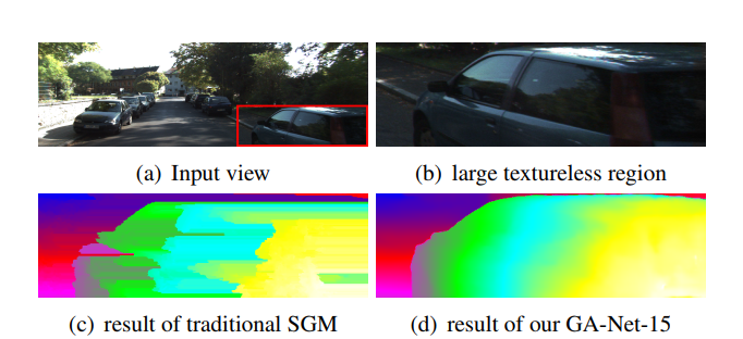 论文阅读 GA-Net: Guided Aggregation Net for End-to-end Stereo Matching-CSDN博客