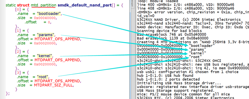 Linux 块设备原理（一）Nand Flash驱动(分析MTD层并制作NAND驱动)_linux flash mtd-CSDN博客