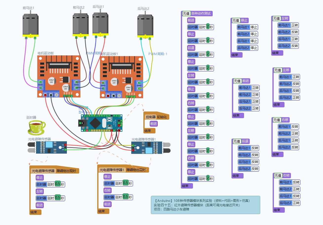 【雕爷学编程】Arduino动手做（45）---红外避障传感器_红外线避障传感器技术报告 csdn-CSDN博客