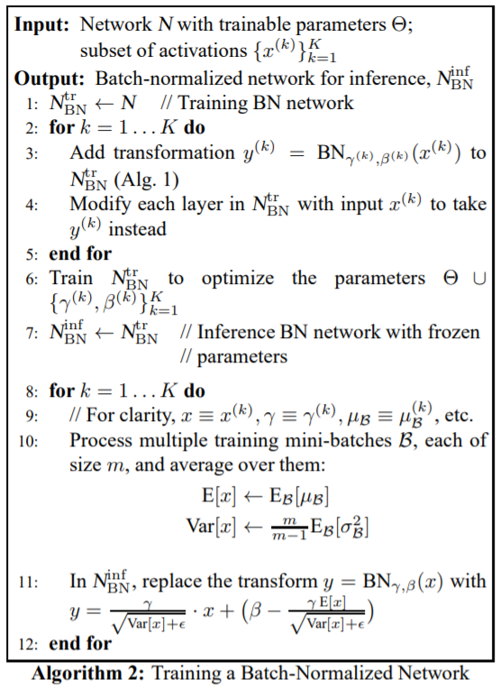 BatchNorm论文阅读笔记-CSDN博客