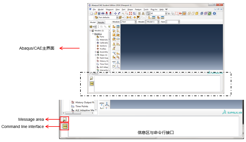 Abaqus 二次开发 基本概念_abaqus二次开发-CSDN博客