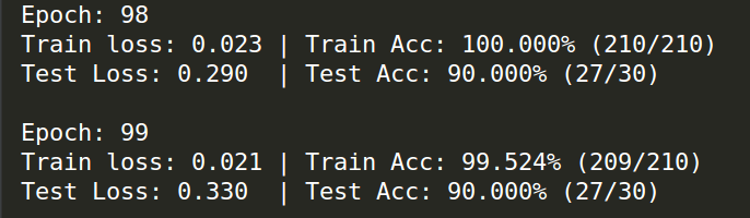 Pytorch实现densenetpytorch Densenet分类 Csdn博客 