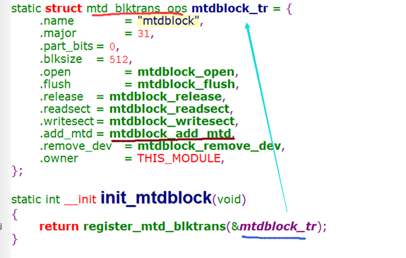 Linux 块设备原理（一）Nand Flash驱动(分析MTD层并制作NAND驱动)_linux flash mtd-CSDN博客