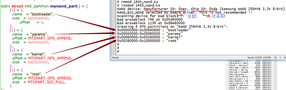 Linux 块设备原理（一）Nand Flash驱动(分析MTD层并制作NAND驱动)_linux flash mtd-CSDN博客