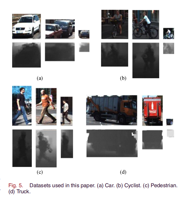 Object Classification Using CNN-Based Fusion of Vision and LIDAR in ...