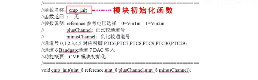 数模转换DAC与CMP模块-CSDN博客