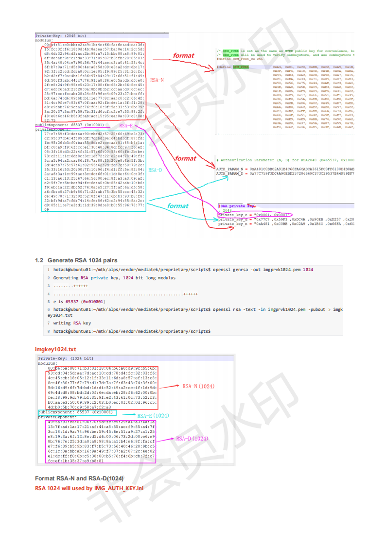MT8163 Secure Boot v1.1 流程_mt8163导航刷机方案-CSDN博客
