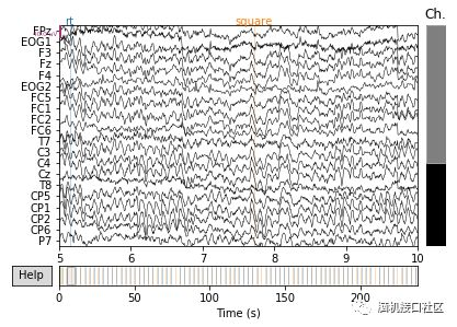 python读取.set文件_read eeglab dta as .set into python-CSDN博客