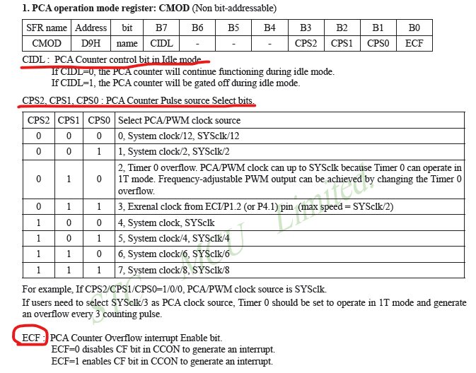 基于stc12c5a60s2单片机理解PCA(可编程计数器阵列)_ccapm0-CSDN博客