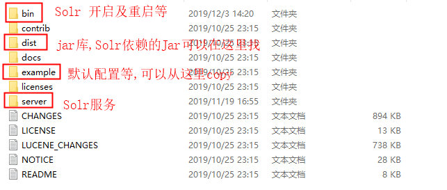 【大数据】5分钟快速快速搭建Solr企业级搜索引擎,附Java操作SDK实战搜索_java + solr制作搜索引擎-CSDN博客
