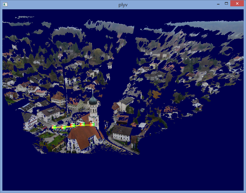 Computer Vision Toolkit (cvkit)-CSDN博客