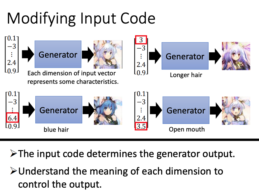 李宏毅《GAN Lecture》学习笔记8 - Photo Editing_latent vector-CSDN博客