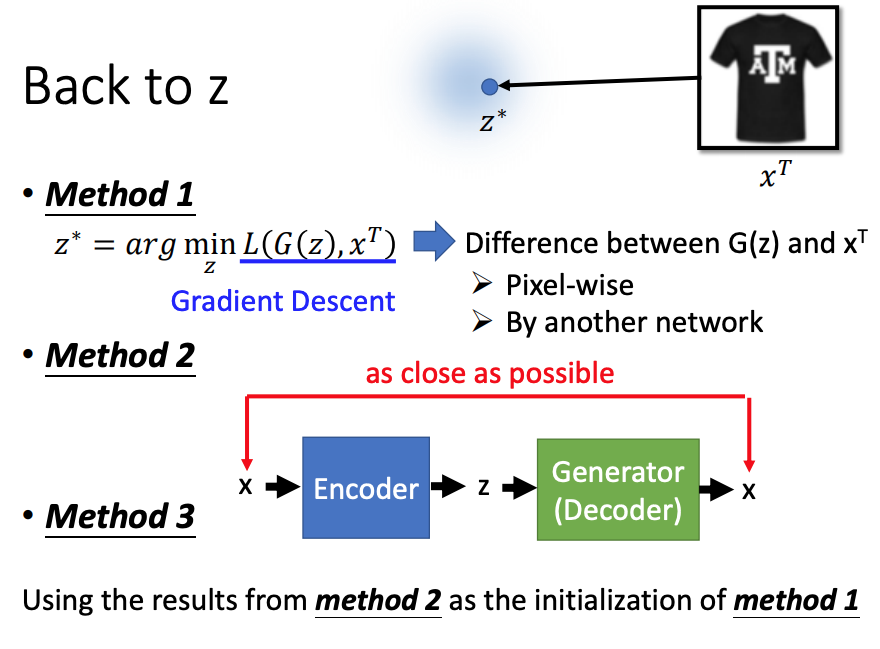 李宏毅《GAN Lecture》学习笔记8 - Photo Editing_latent vector-CSDN博客