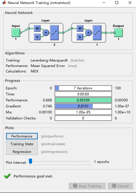 MATLAB神经网络实例及训练结果各参数解释_matlab中net的训练次数是什么意思-CSDN博客