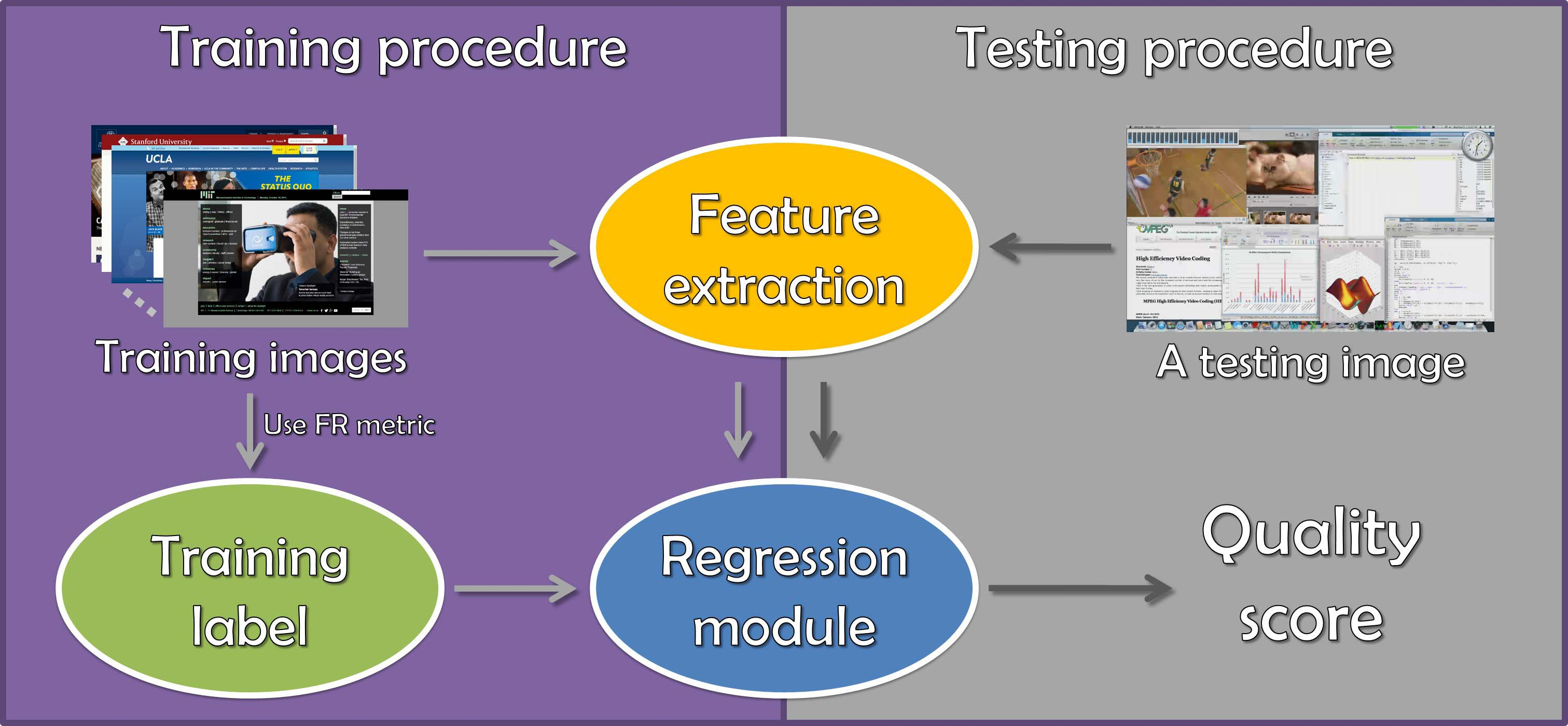 【论文review+总结】屏幕内容图像质量评估SC-IQA（Screen Content Image Quality Assessment）_esim: edge similarity for ...