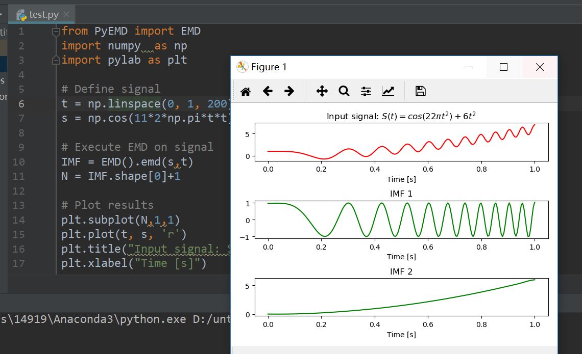 python-EMD工具包安装_emd-signal-package.tar.gz-CSDN博客