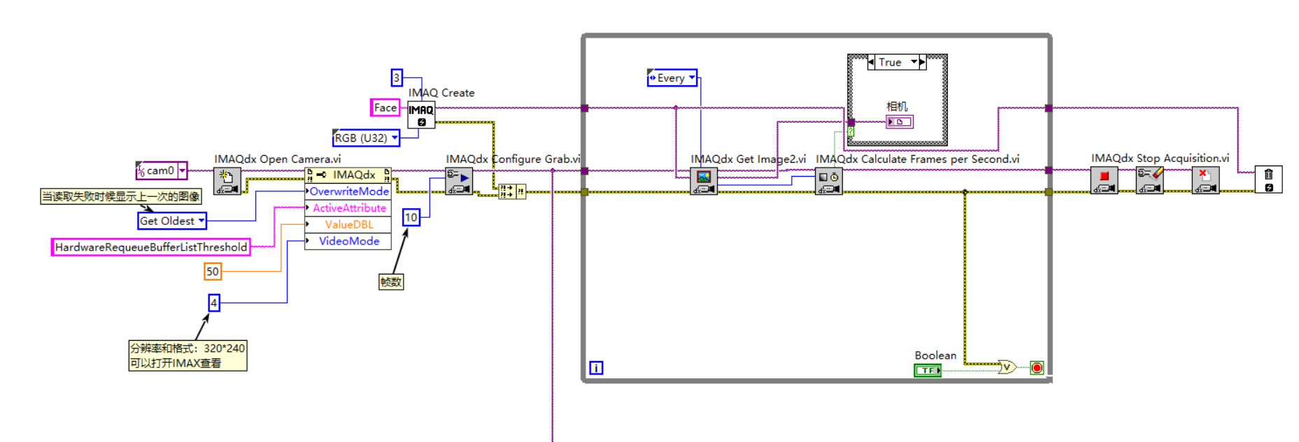 Labview2019+python3.6实现人脸识别（一）_labview 人脸识别-CSDN博客