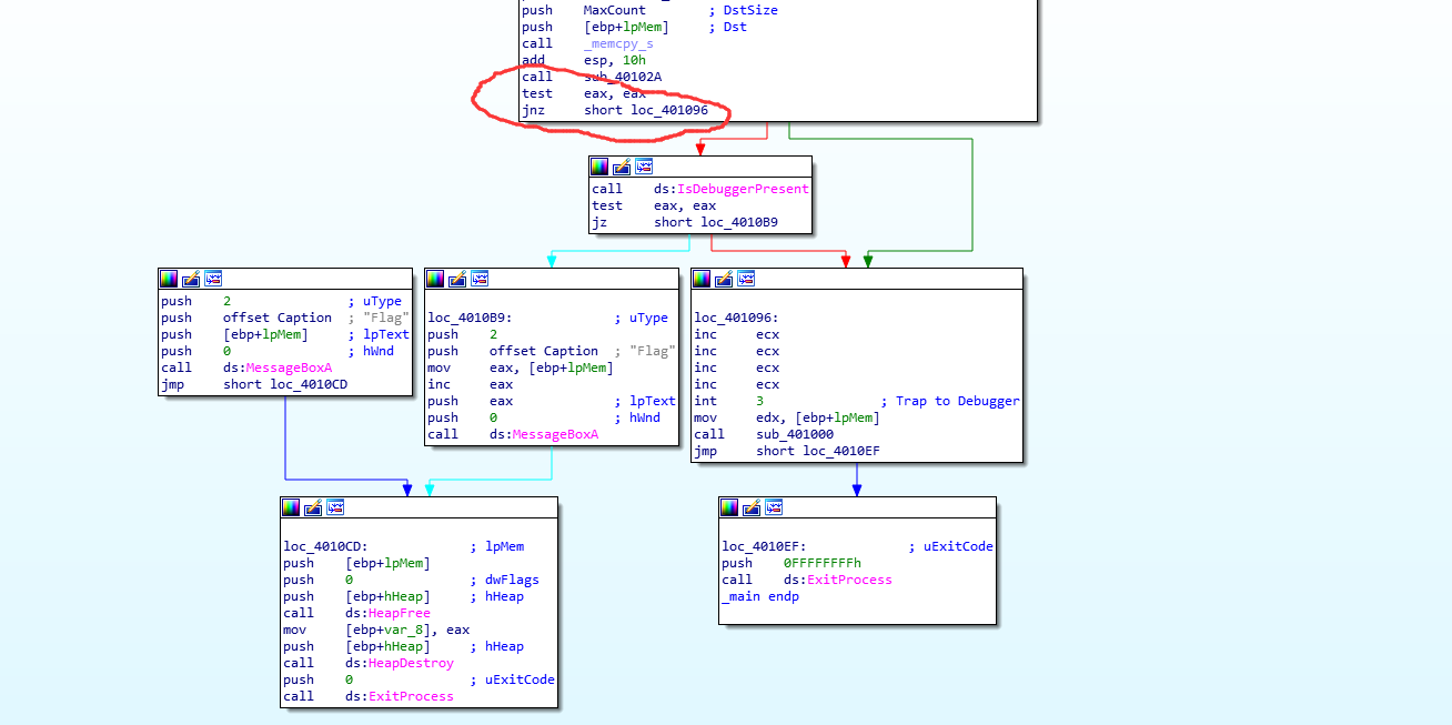 CTF逆向之isDebuggerPresent反调试函数-CSDN博客