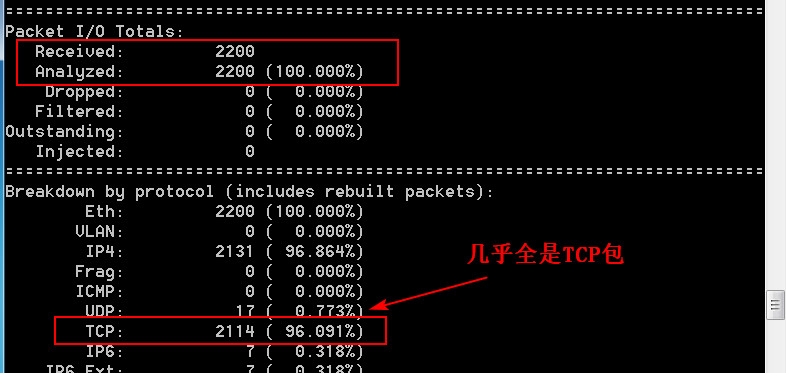 Snort的使用一：安装、嗅探与记录-CSDN博客