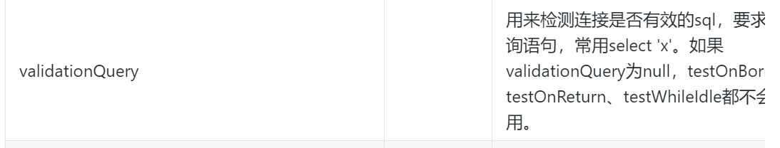 springboot 集成druid 报错Communications link failure_druid communications link failure-CSDN博客