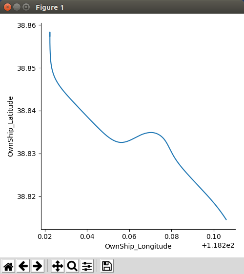 seaborn画图--不同的版本不一样--这个是0.9.0版本_seaborn有哪些版本-CSDN博客