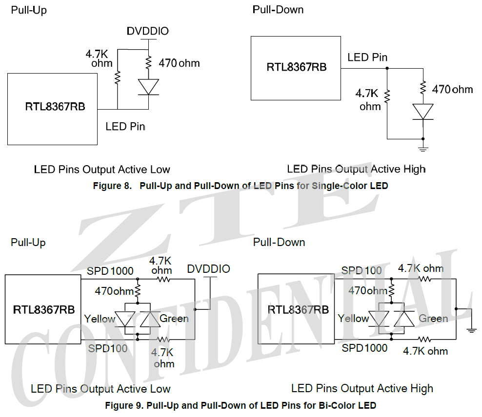 RTL8367RB -CG-CSDN博客