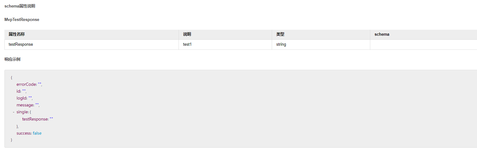 SpringMVC篇: 入参出参通过JsonProperty属性转换_springcloud集成第三方应用入参字段转换入参jsonproperty序列化-CSDN博客
