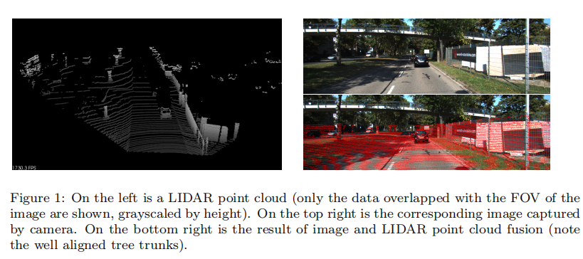 Hybrid Conditional Random Field based Camera-LIDAR Fusion for Road Detection_stixelnet-CSDN博客