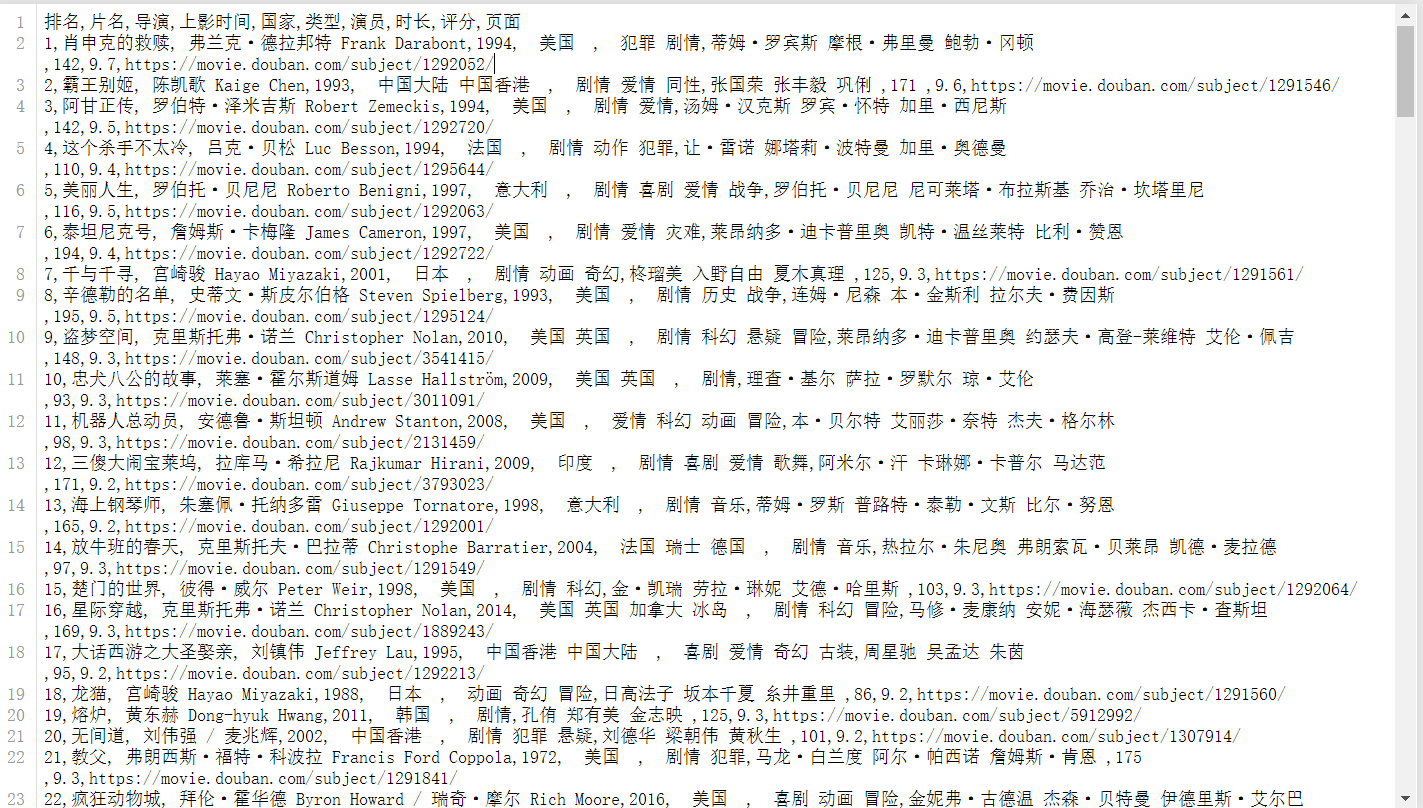 简易数据分析--豆瓣电影（pandas+pyecharts）_统计每年的电影数目,并按从小到大顺序输出-CSDN博客