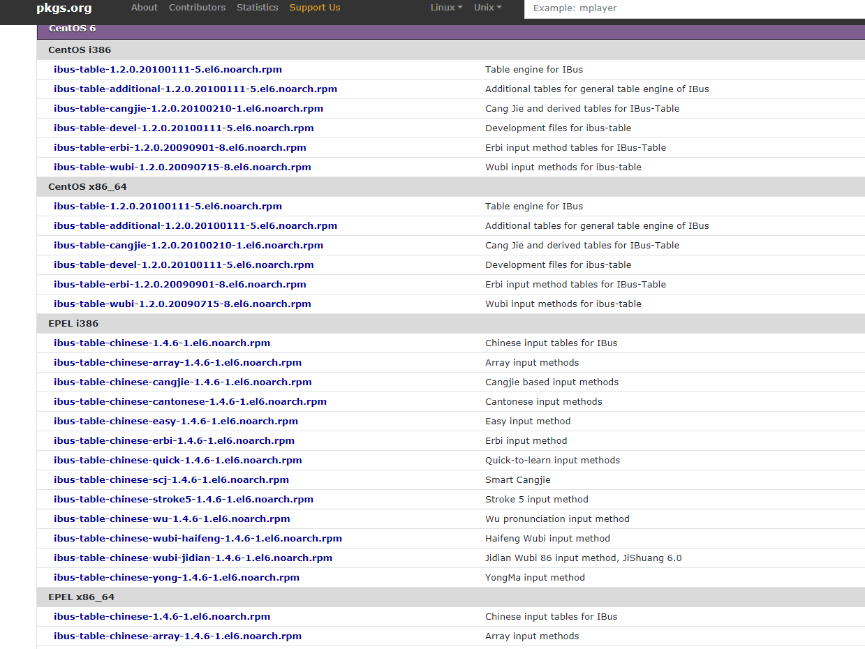 Linux下安装五笔输入法和更新码表_ibus-table-wubi下载-CSDN博客