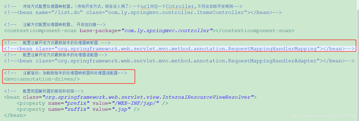 Ssm框架 Springmvc架构图及三大核心组件(三)ssm架构图 Csdn博客