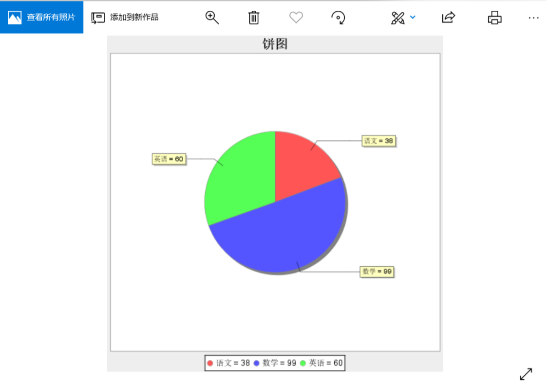 4jfreechart饼图jfreechart 饼图 Csdn博客 