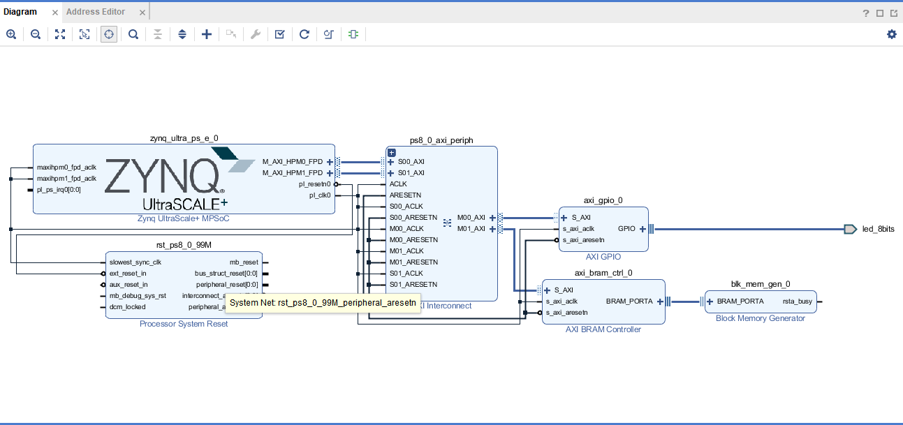 Zynq UltraScale+ ZCU102入门教程01-GPIO流水灯-CSDN博客