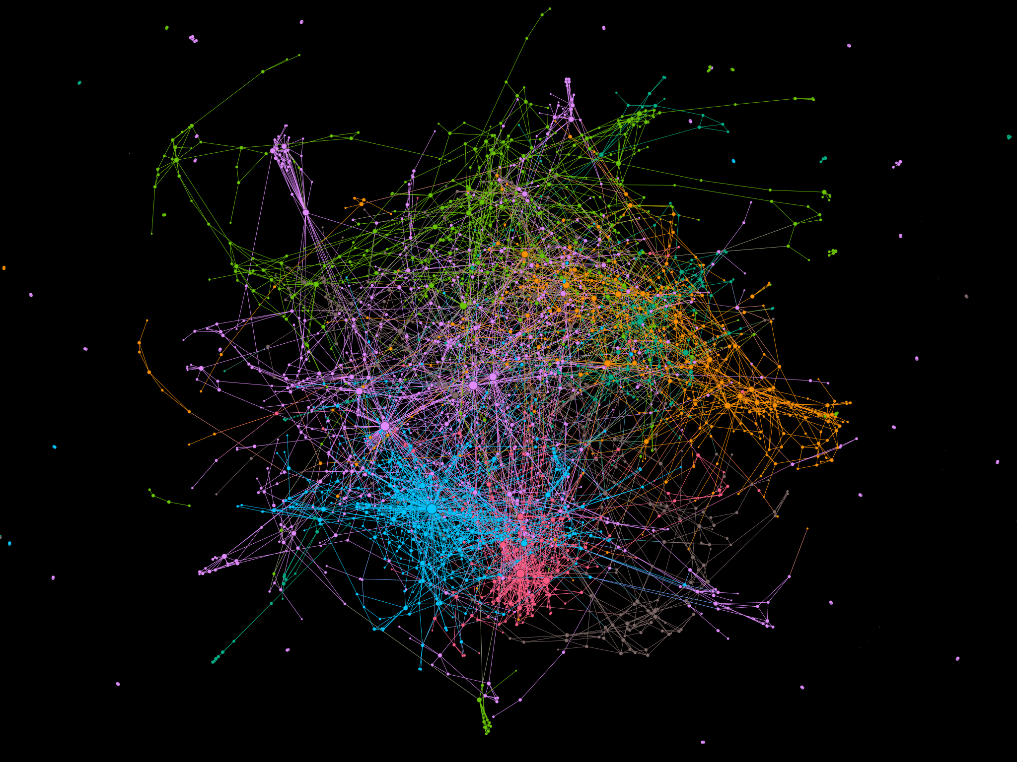 Gephi 网络可视化——调整节点大小_gephi如何把节点设置大一点-CSDN博客