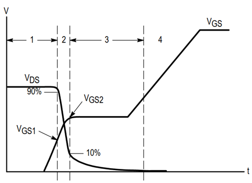 基于MOS缓启动电路笔记-CSDN博客