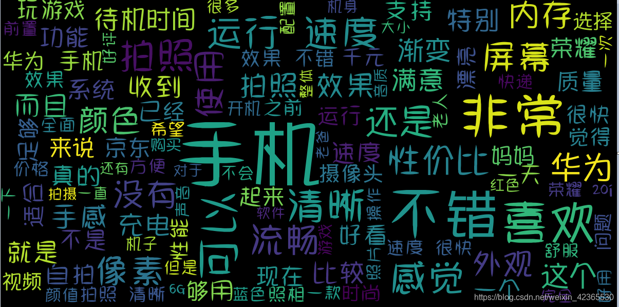 Python爬虫数据清洗数据可视化基础案例crumb Wrap Csdn博客