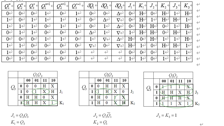 在labview中实现jk触发器&使用JK触发器实现时序逻辑电路_labview 触发器在哪里-CSDN博客