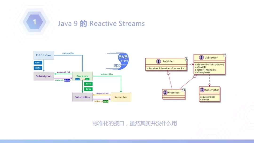 背压/反压/BackPressure_backpressured-CSDN博客