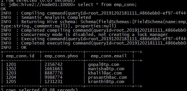 Sqoop --错题 java.io.IOException: Hive exited with status 88_import failed: java.io.ioexception ...
