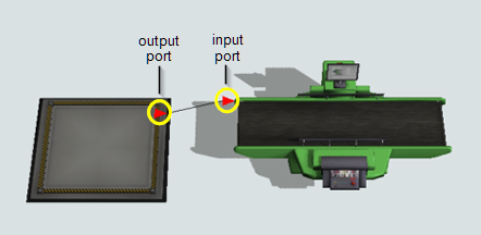 【FlexSim2019】自学笔记：一个实例看何为A连接？何为S连接？其意义的深入探讨_flexsim连接方式-CSDN博客