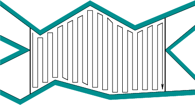 覆盖规划_boustrophedon算法-CSDN博客