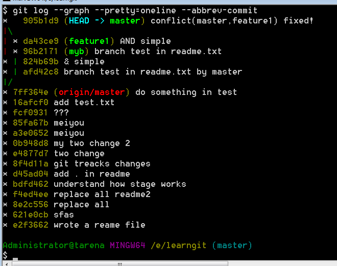 廖雪峰的Git学习笔记 - 4 - 解决冲突 - （git merge ）（ git log --graph --pretty=oneline --abbrev-commit ...